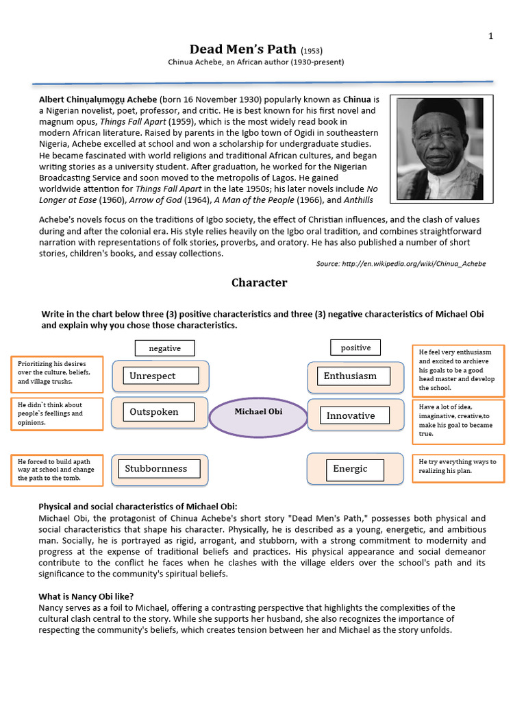 Worksheet Dead Mens Path IEEL | PDF