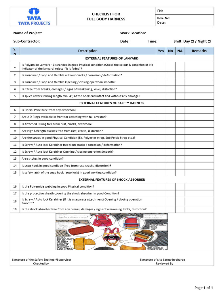 Checklist For Full Body Harness | PDF