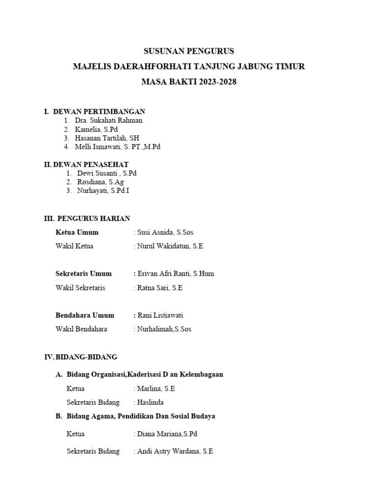 Susunan Pengurus Forhati TJT | PDF