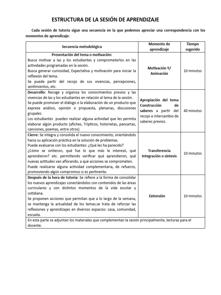 Estructura de La Sesion de Aprendizaje | PDF | Aprendizaje | Maestros
