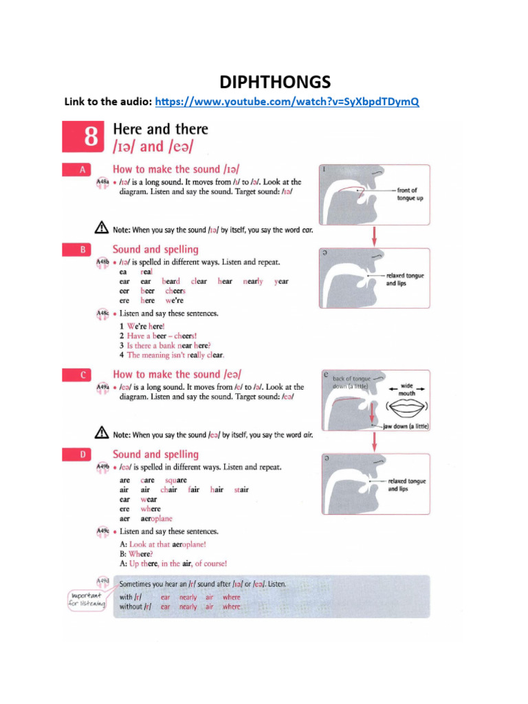 DIPHTHONGS | PDF