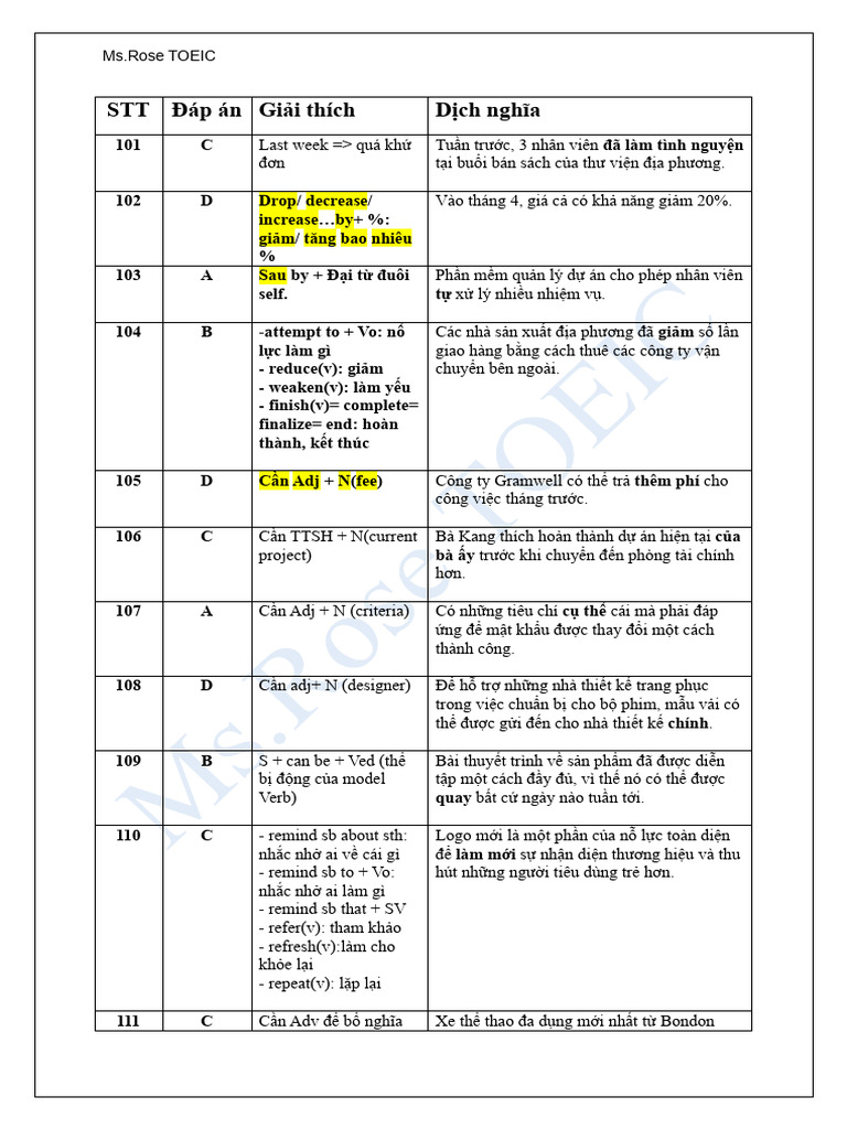 CH A Part 5 ETS 2023 Test 2 | PDF