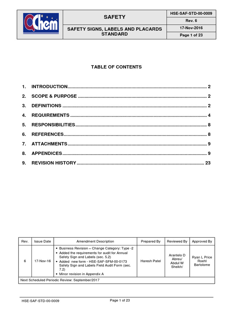 Safety Signs Labels and Placards | PDF | Dangerous Goods | Toxicity