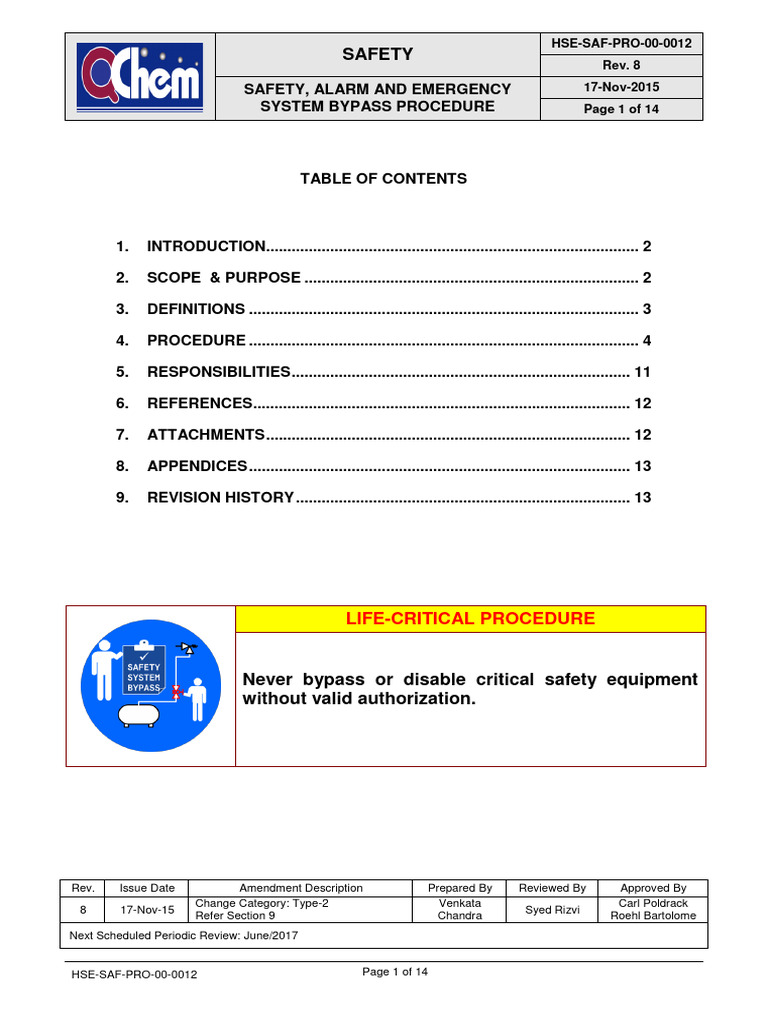 Safety, Alarm and Emergency System Bypass Procedure | PDF | Safety