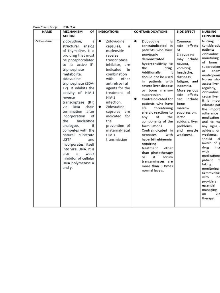 Drug Study | PDF | Medical Specialties | Clinical Medicine