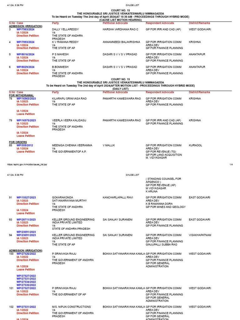Andhra Pradesh Court Cause List | PDF