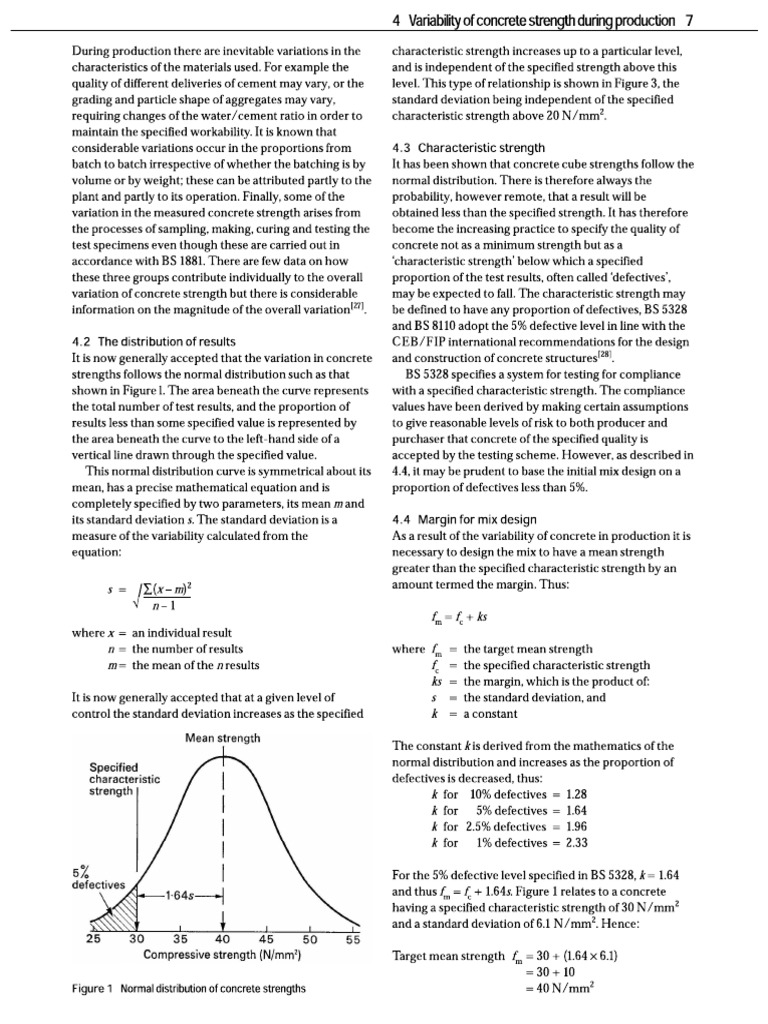 BRE - Distribution Curve | PDF