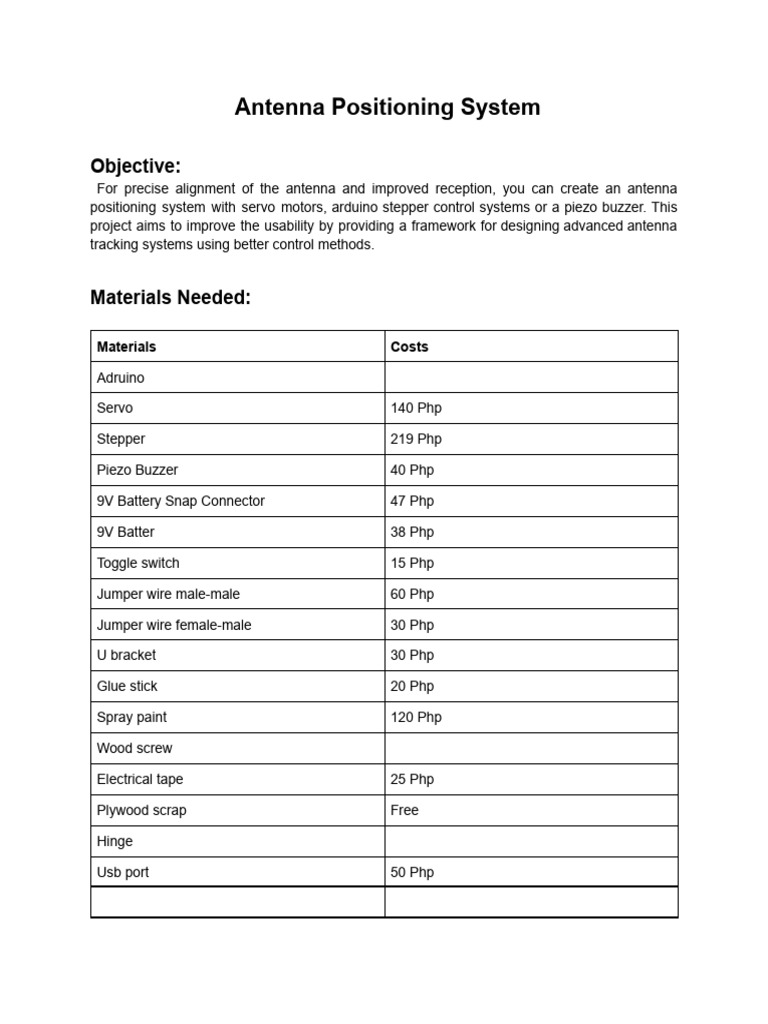 Antenna Positioning System | PDF | Servomechanism | Php