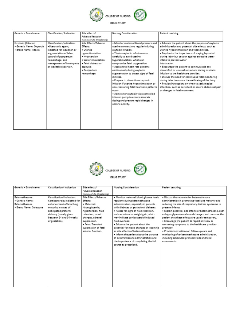 Drug Study NCP | PDF | Childbirth | Medical Specialties