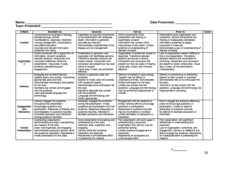 Rubrics For Midterm | PDF | Health Care | Medical Specialties