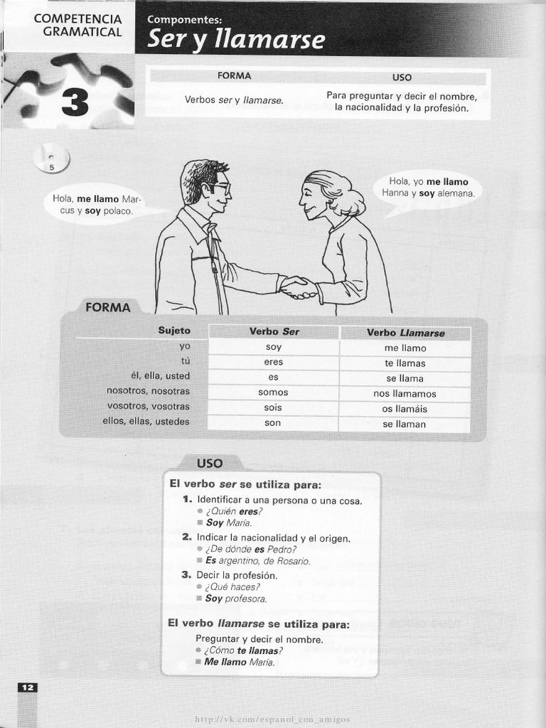 Ser y Llamarse | PDF