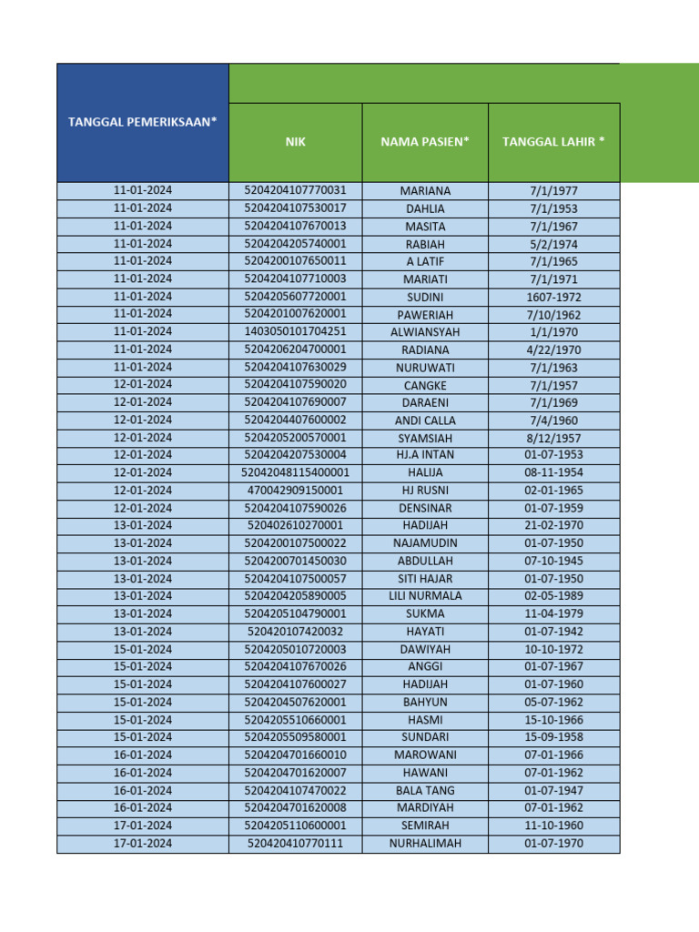 HT DAN DM 2024 Fix | PDF