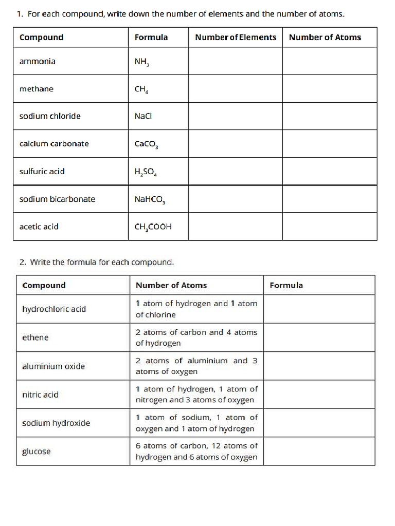 Chemical Formula Worksheet | PDF