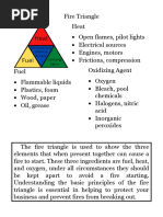 Fire Fighting Codes | PDF | Firefighting | Firefighter