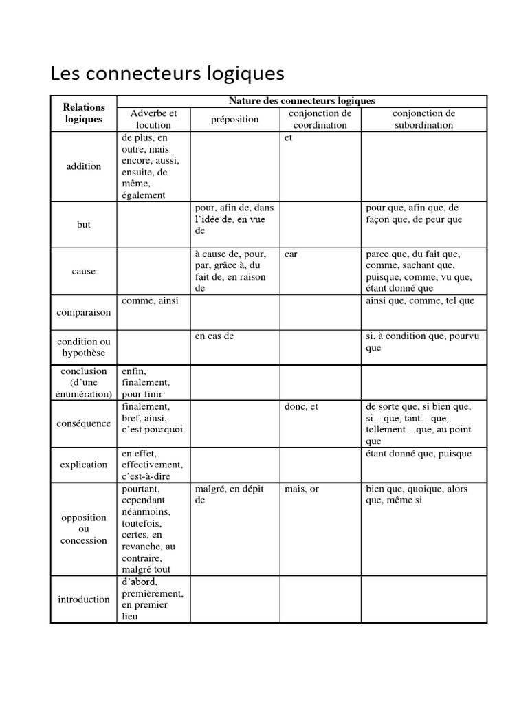 Les connecteurs logiques en français | PDF | Linguistique | Grammaire