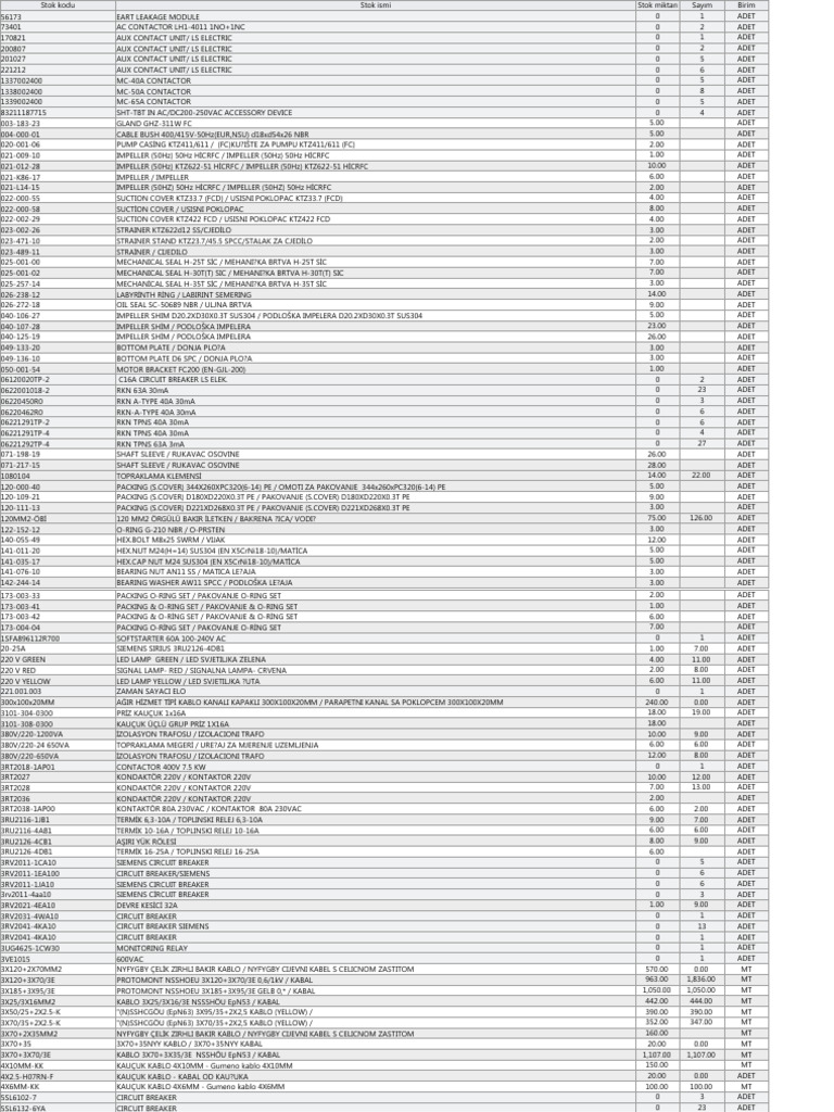 Electrical List | Download Free PDF | Electrical Connector | Electrical ...