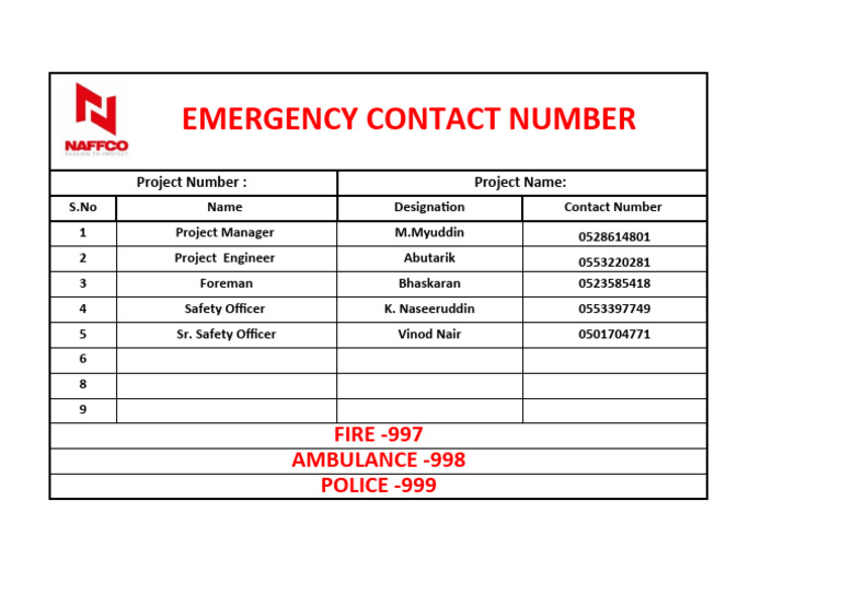 Emergency Contacts for Project Staff | PDF