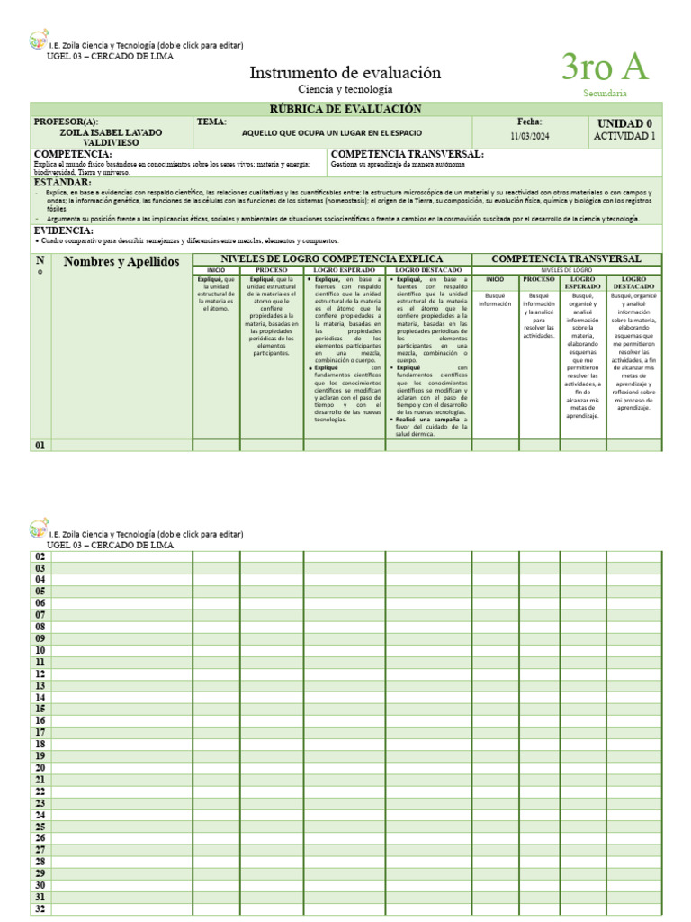 3° Sec - UNIDAD 0 - Actividad 1 (CyT Explica 2024) - Rúbrica | PDF | Importar | Evaluación