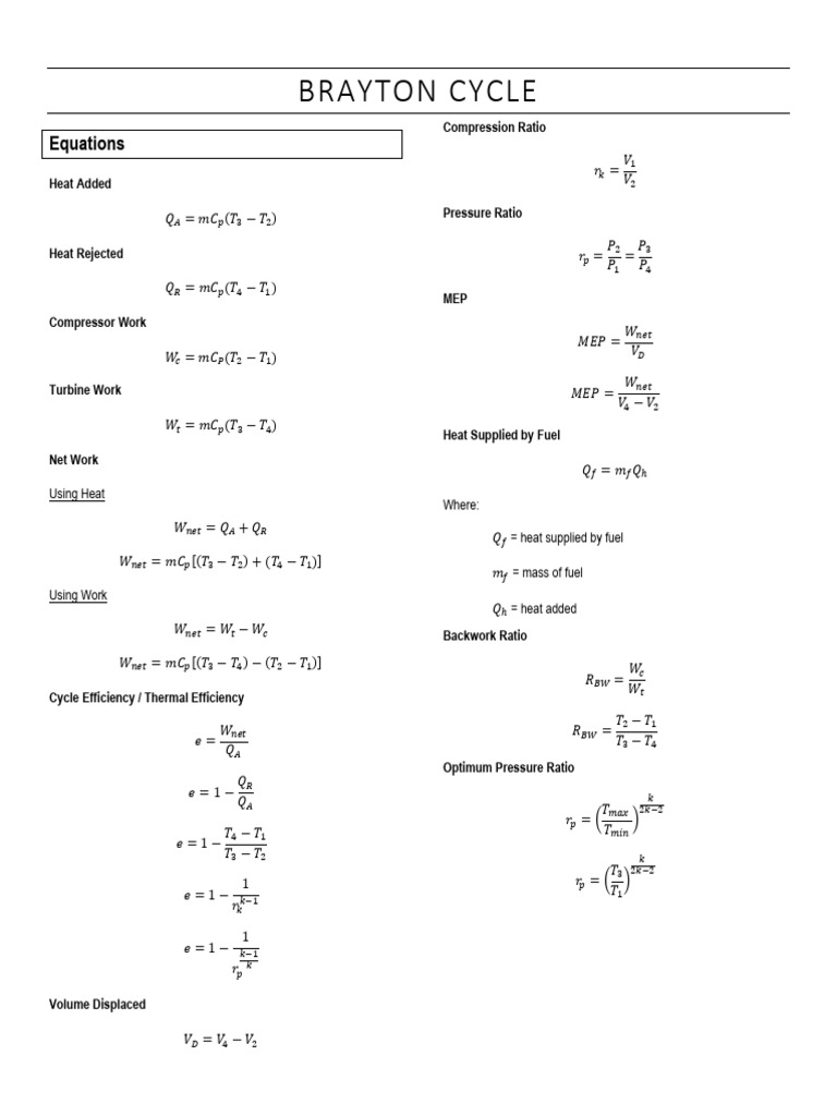 Brayton Cycle Efficiency and Equations | PDF | Engines | Internal ...