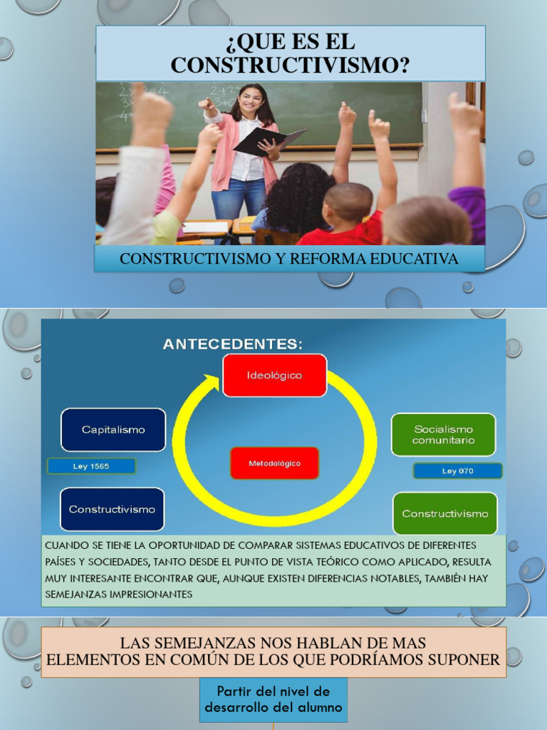 Constructivismo en Educación y Aprendizaje | PDF | Constructivismo ...