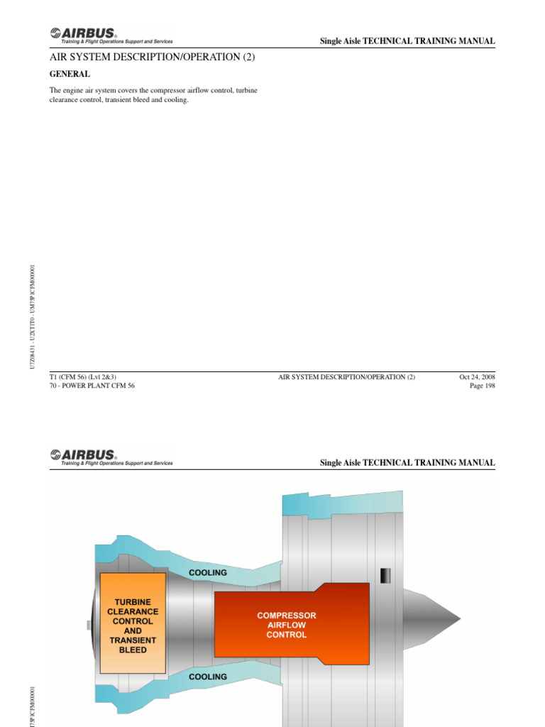 Air System Description - Operation | PDF
