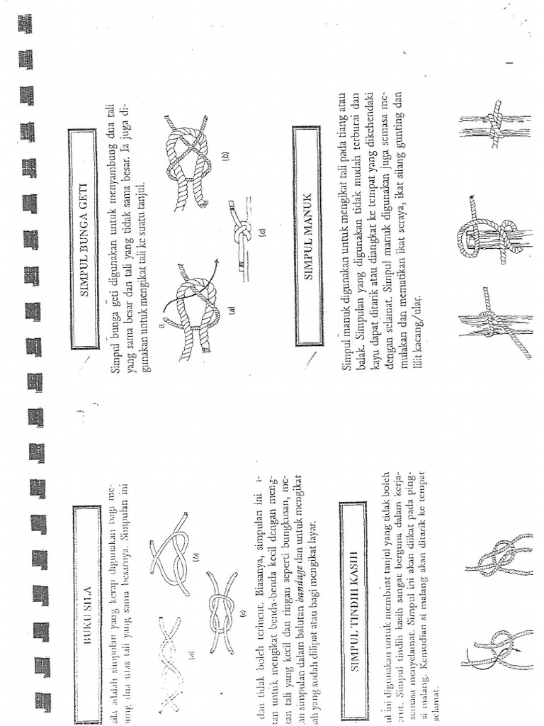 Gambar Ikatan 1 | PDF