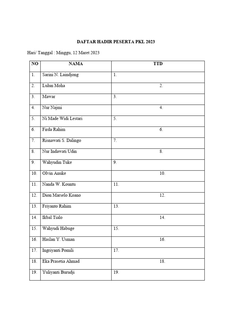Daftar Hadir Peserta PKL 2023 | PDF