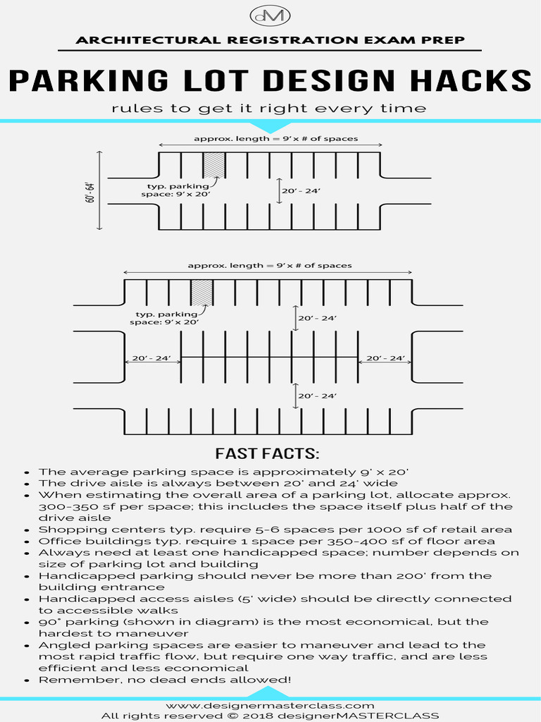 Parking Dimensions | PDF