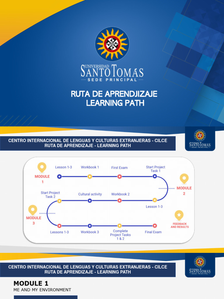 Learning Path Eng I | PDF | Information | Communication