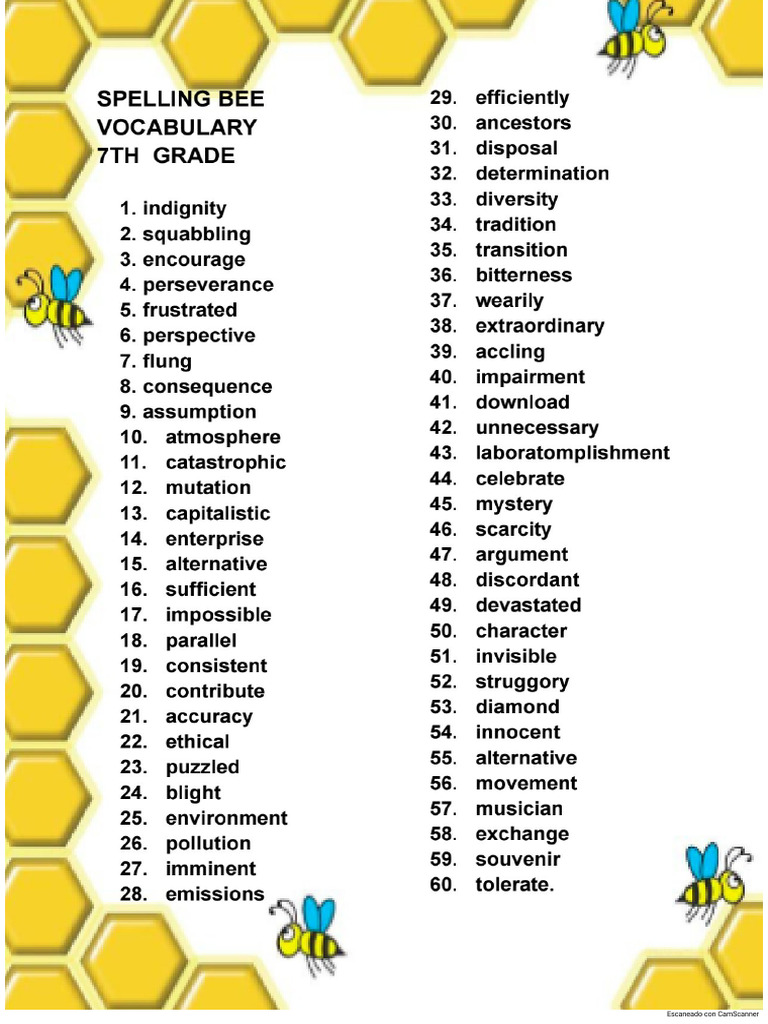 Spelling Bee Words-7th Grade | PDF