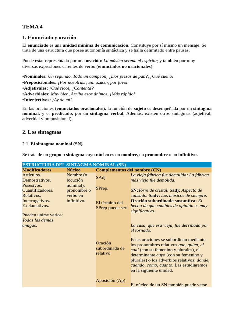 Esquema Tema 4 | PDF | Adverbio | Verbo