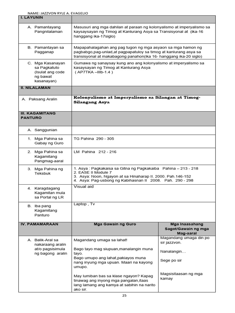 Ap LP Jazzvon Ryle | PDF