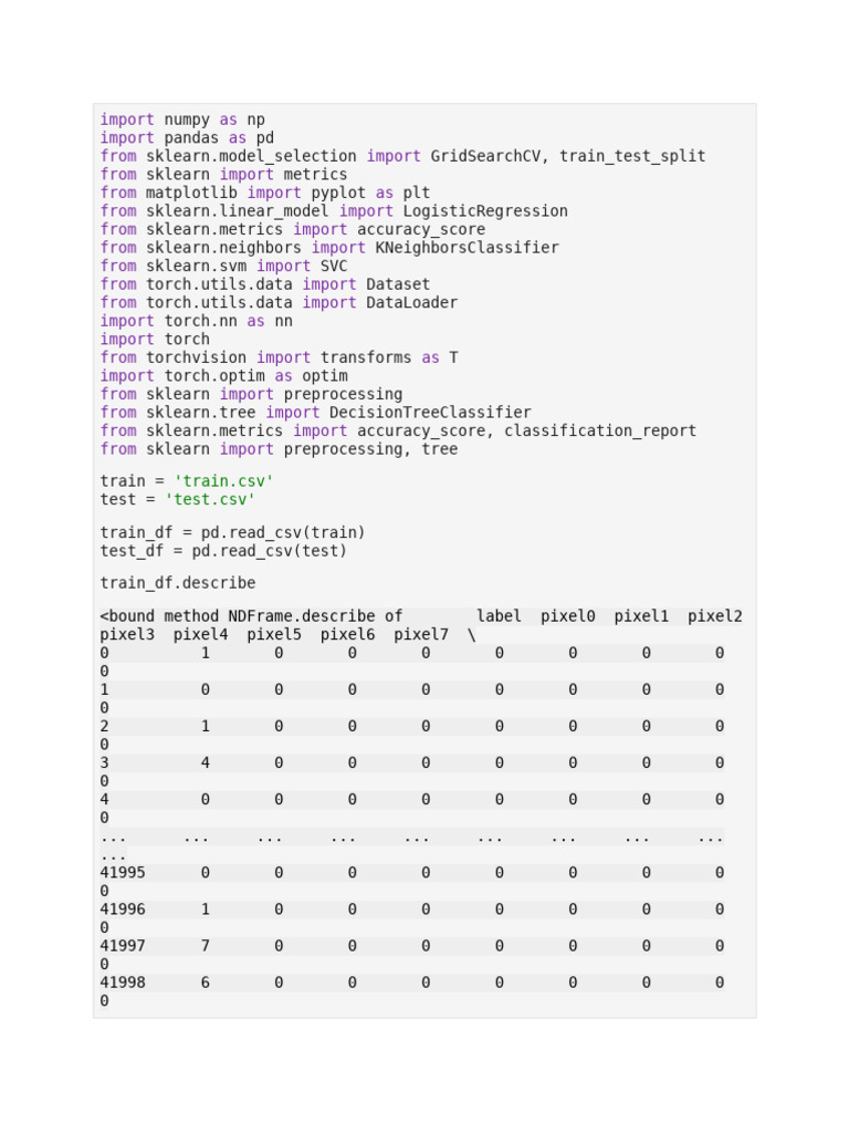 Mloa Exp1 C121 | PDF | Computer Programming | Applied Mathematics