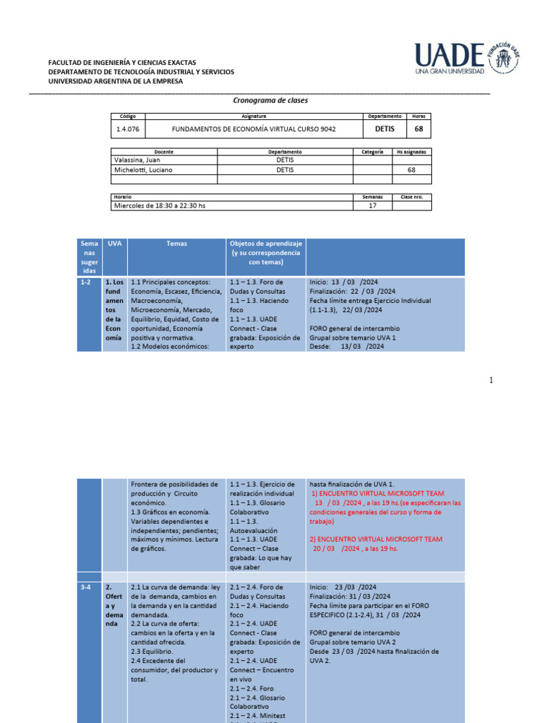 Cronograma Uade Virtual 1 Cuatrimestre 2024 MIERCOLES NOCHE NUEVO1 | PDF | Monopolio | Precios