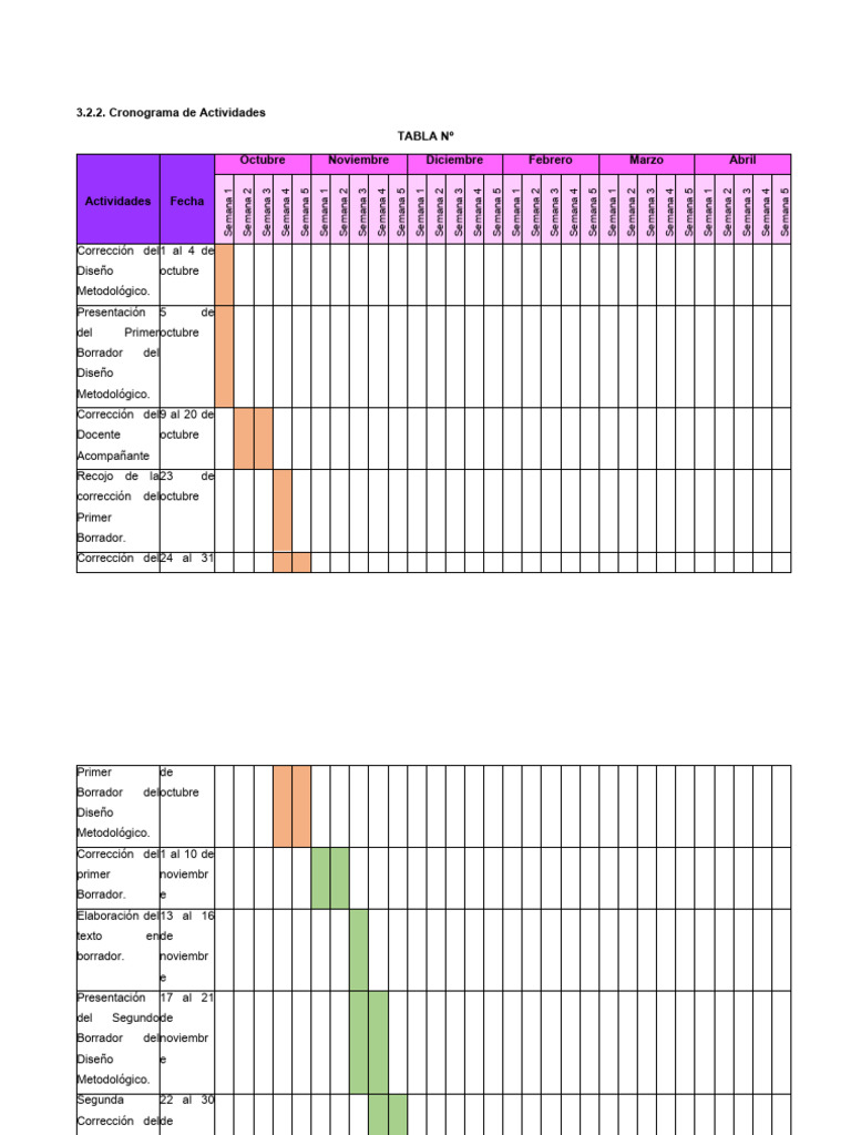 Cronogramas | PDF | Aprendizaje | Enseñando