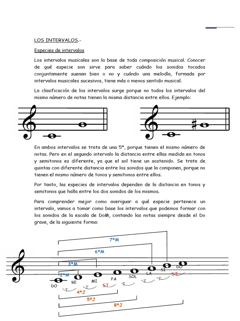 Tipos de intervalos musicales explicados | PDF | Intervalo (música ...