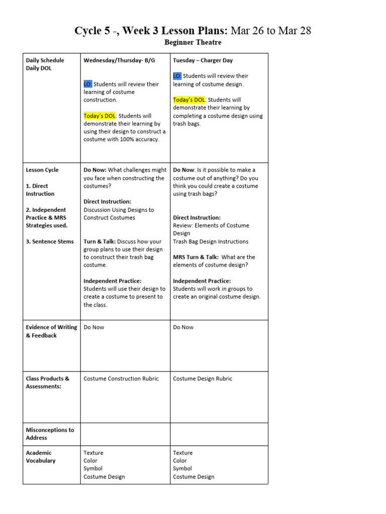 Beginner Theatre Costume Design Lessons | PDF | Cognitive Science ...