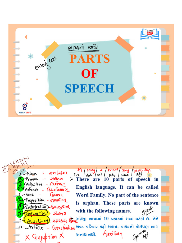 2 Parts of Speech | PDF