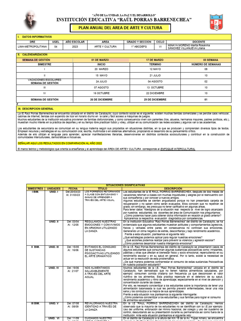 Programación Anual 2023 | PDF | Aprendizaje | Enseñando