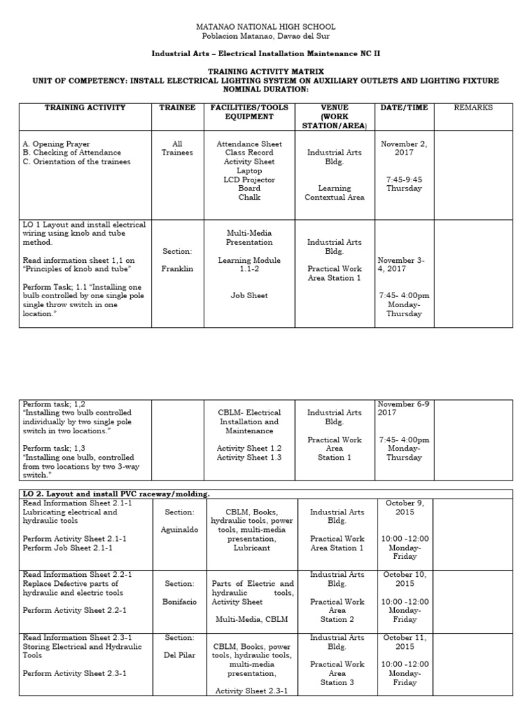 Training Matrix Electrical | PDF | Building Engineering | Electrical ...