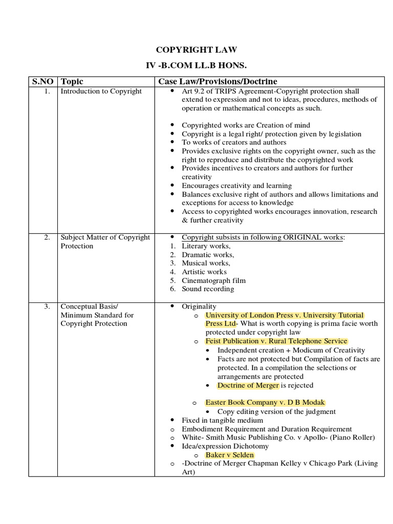 Copyright Law Pdf Secondary Liability Monopoly Economics