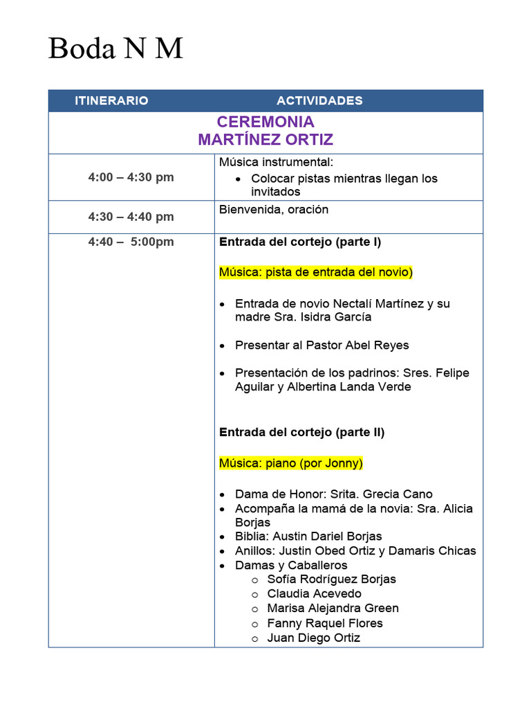 Programa Boda - Ejemplo | PDF | Matrimonio | Boda