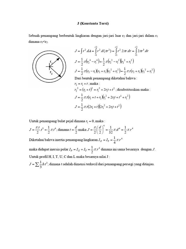 Konstanta Torsi Penampang Lingkaran | PDF