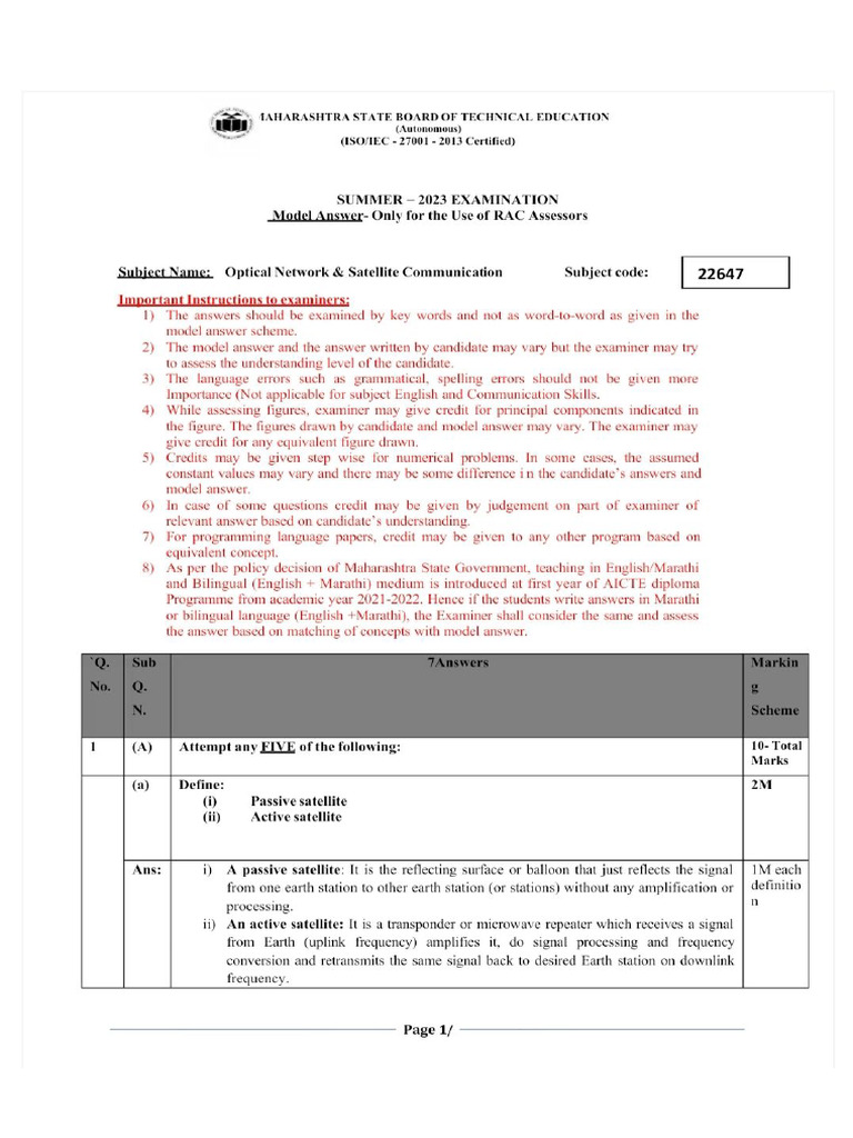 ONS 2023 Paper Answer | PDF