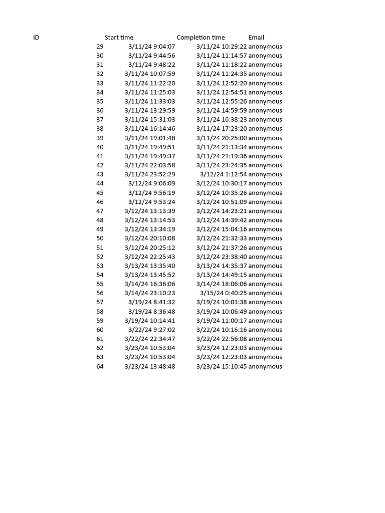 Psi Cer 59ates Psikologi Daerahtes Kecerdasan 1 36 PDF