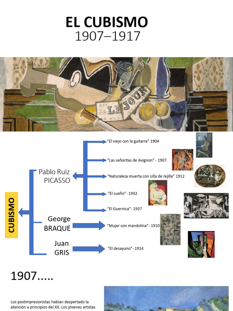 Evolución del Cubismo en Picasso | PDF | Cubismo | Pablo Picasso