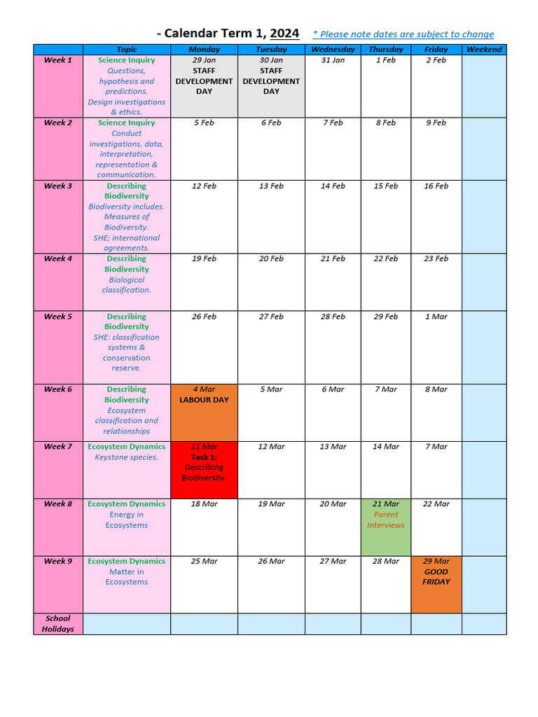 Biology Unit 1 & 2 Calendar 2024 | PDF | Cell (Biology) | Biodiversity