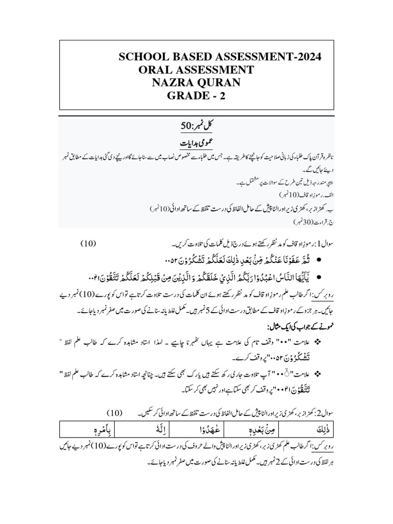 G-2-TQM-Paper-NAZRA QURAN-2024 | PDF