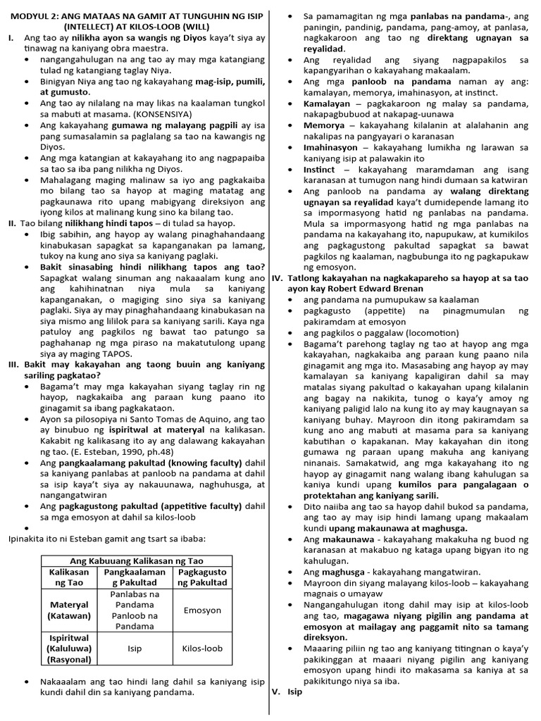 GRADE 10 ESP MODYUL 2 ANG MATAAS NA GAMIT AT TUNGUHIN NG ISIP AT KILOS ...