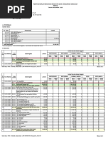 Contoh Rkas Bos Kinerja 2024 - Sekolah Berprestasi | PDF
